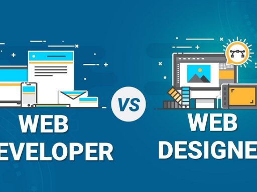 9 Guidelines for Exceptional Web Design and Usability